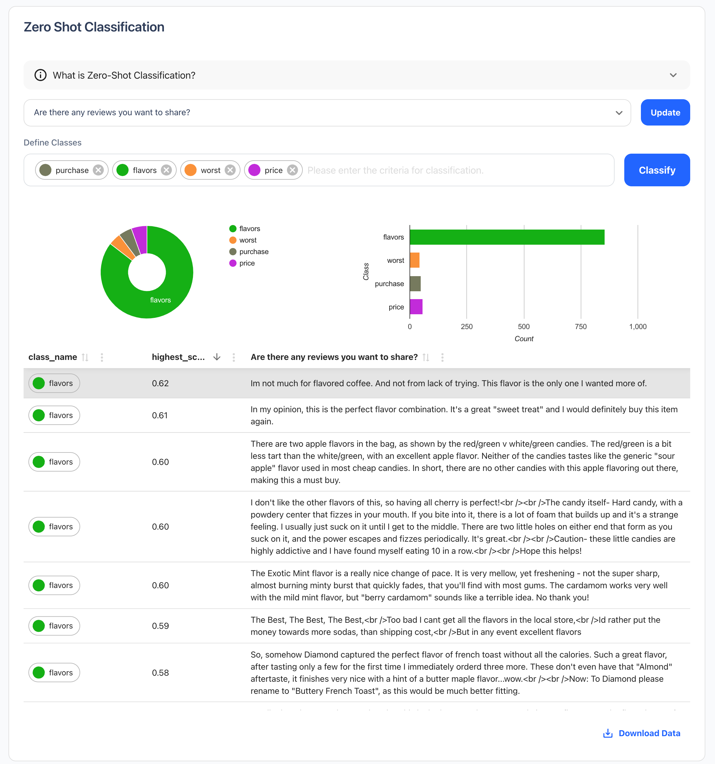 Zero Shot Classification - Walla Docs