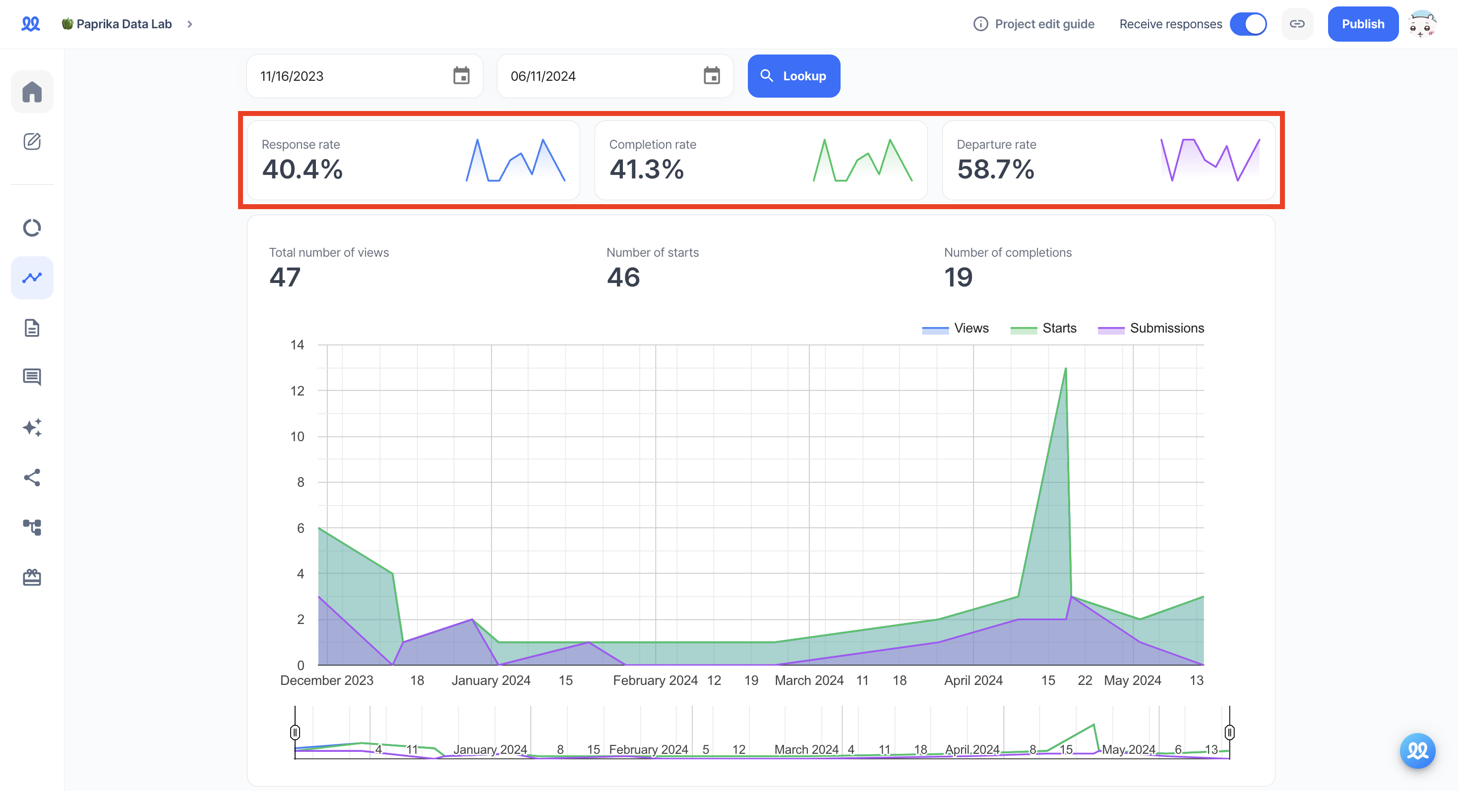 Check Survey Results - Walla Docs